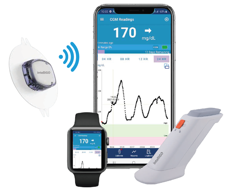 Sinovac Biotech (Bangladesh) Ltd.